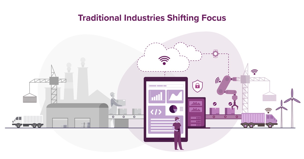 Trending Transformations: Embracing Digital-First Models (With ️) | Xebia