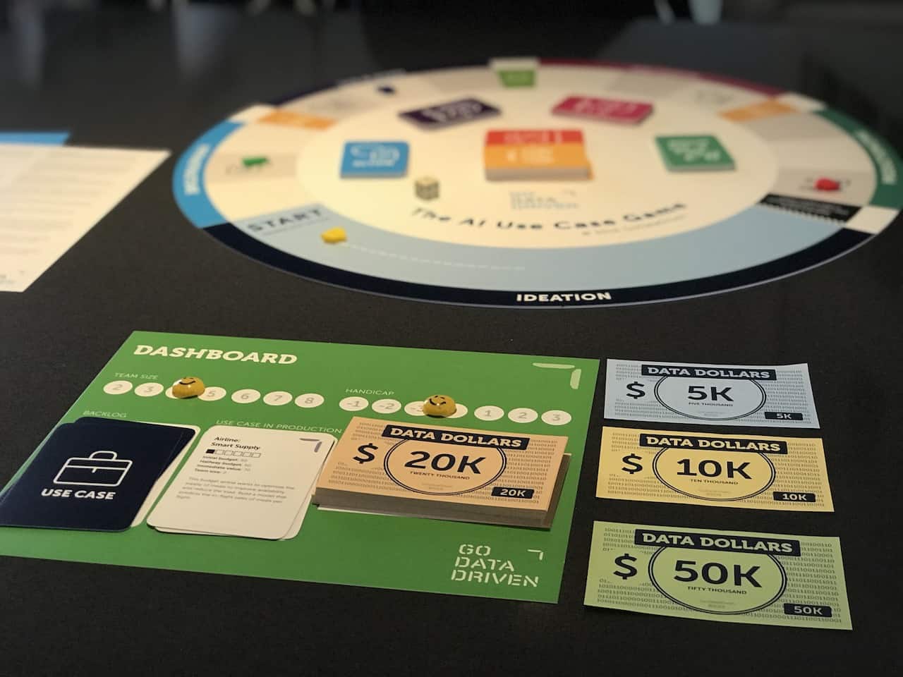 Data Driven Board Game Design | Xebia