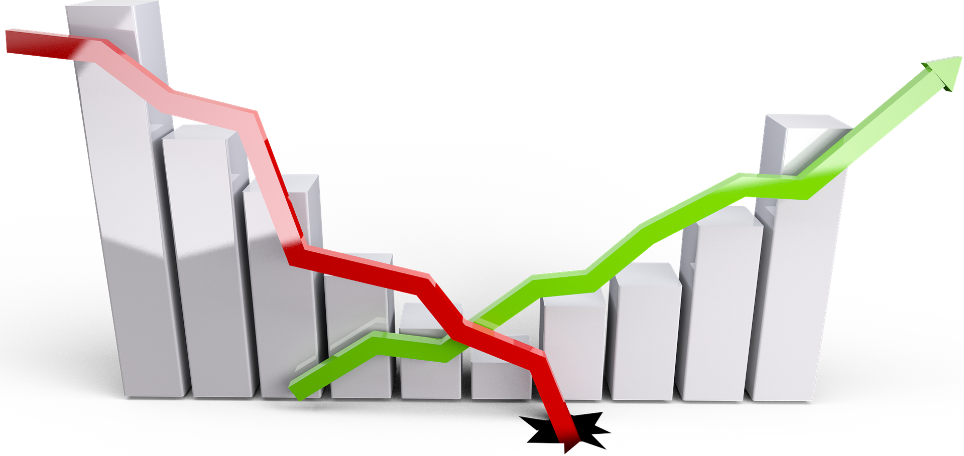 How To Calculate Availability | Xebia
