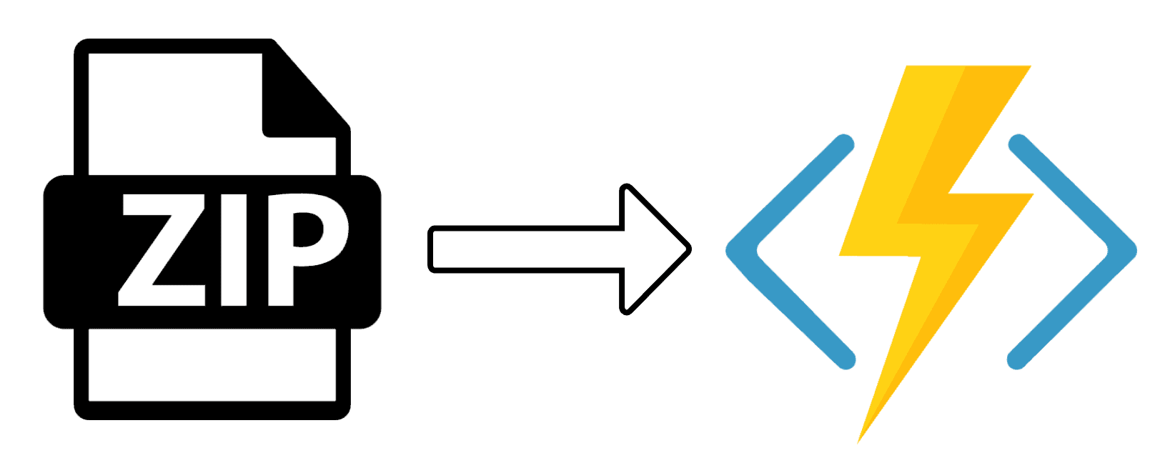 Deploying A Python Azure Function As Zip Xebia 1823